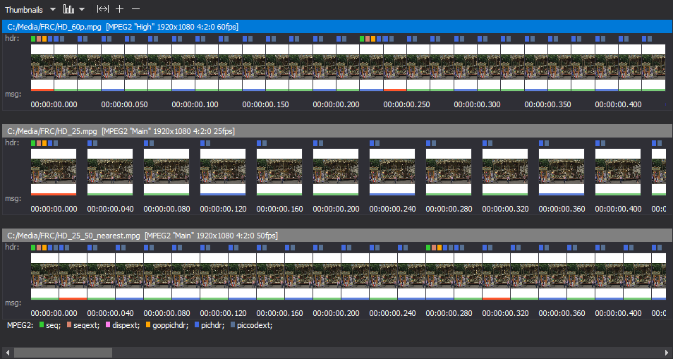 Comparison of several video sequences encoded with various settings | Elecard: Video Compression ...