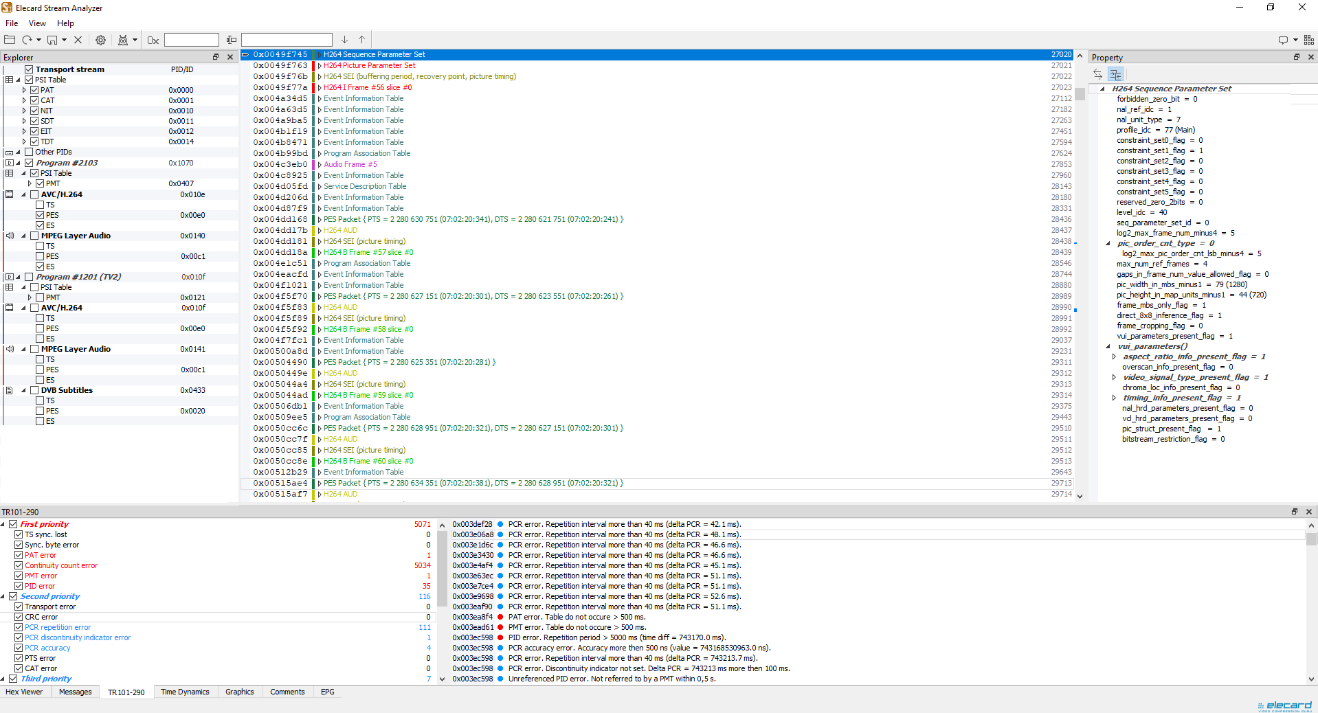 Stream Analyzer - ts analyzer, stream validation, ETSI TR 101 290 ...