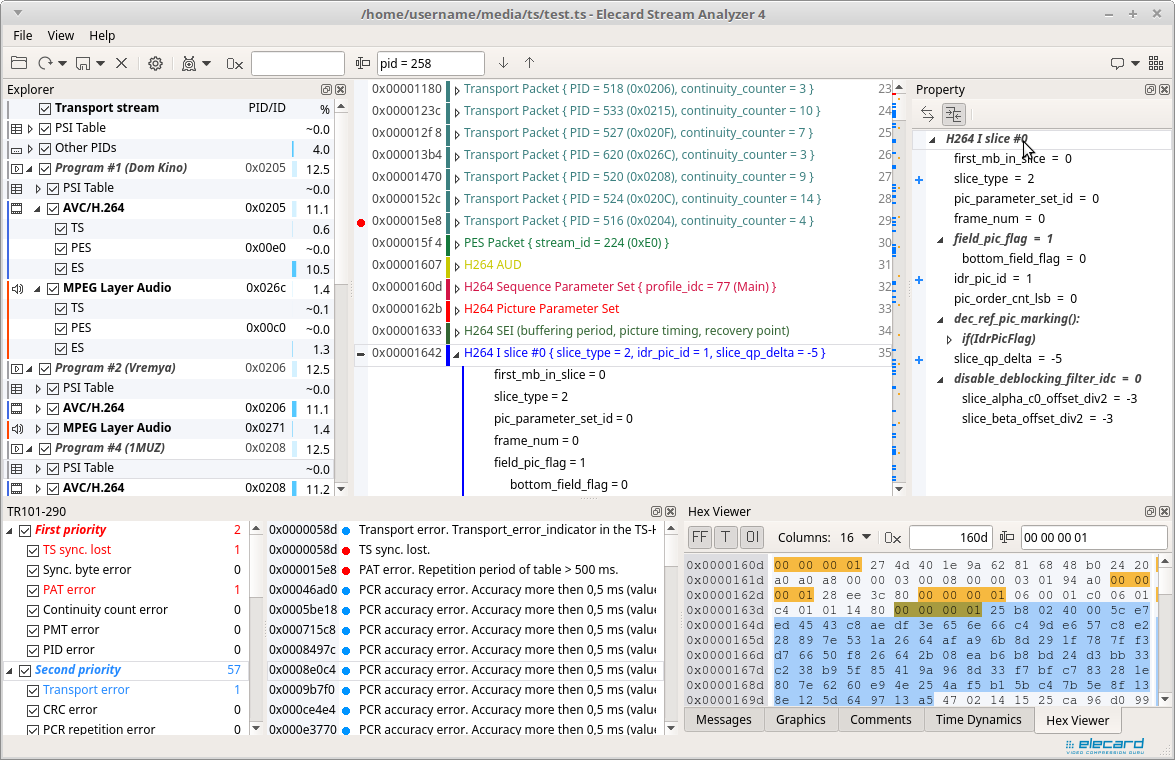 Stream Analyzer - ts analyzer, stream validation, ETSI TR 101 290 ...
