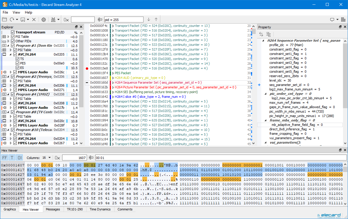 Stream Analyzer - ts analyzer, stream validation, ETSI TR 101 290 ...