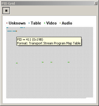 Stream Inspector | Elecard: Video Compression Guru