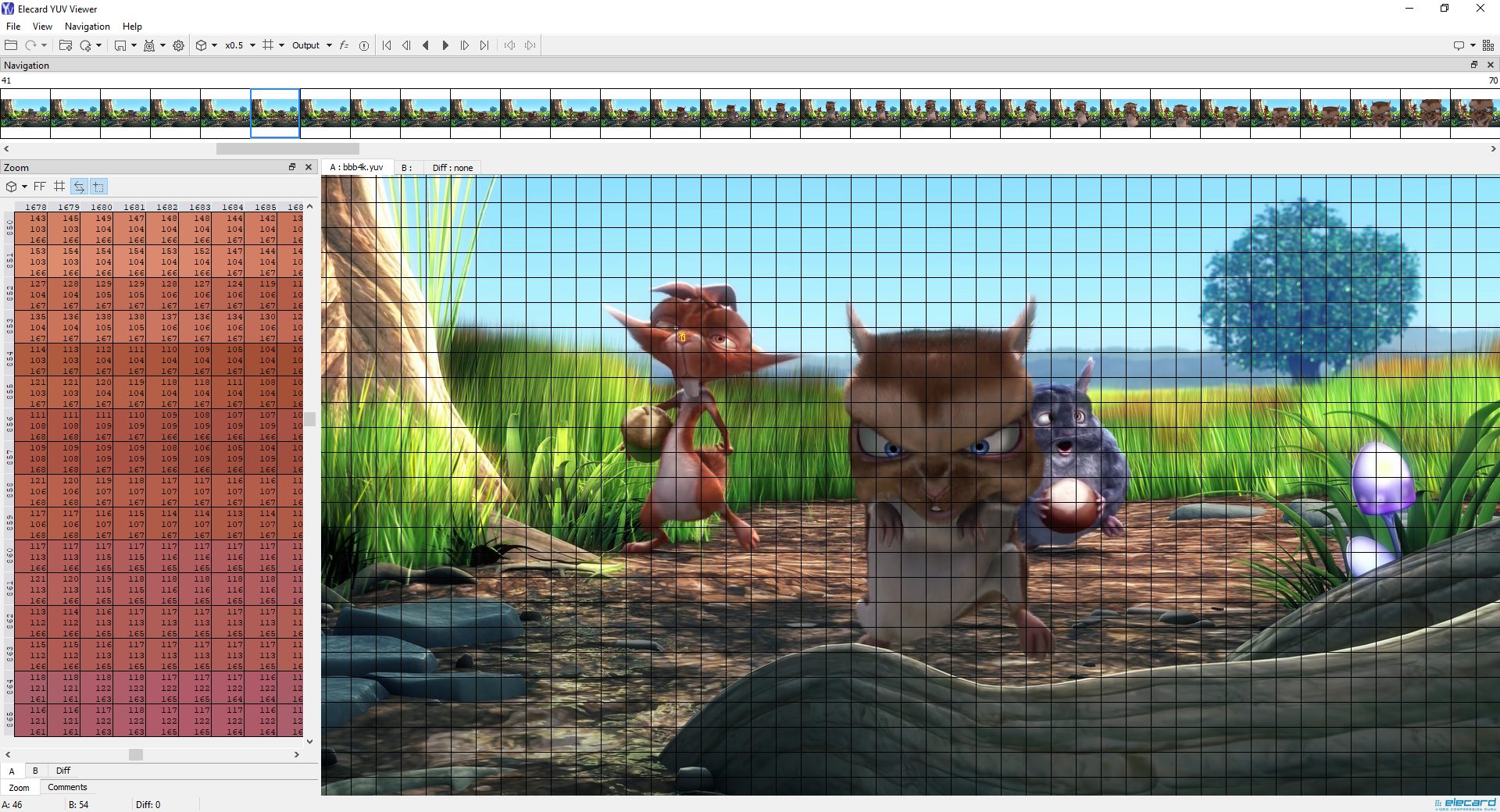 YUV Viewer-用于原始视频分析的软件 | Elecard: Video Compression Guru