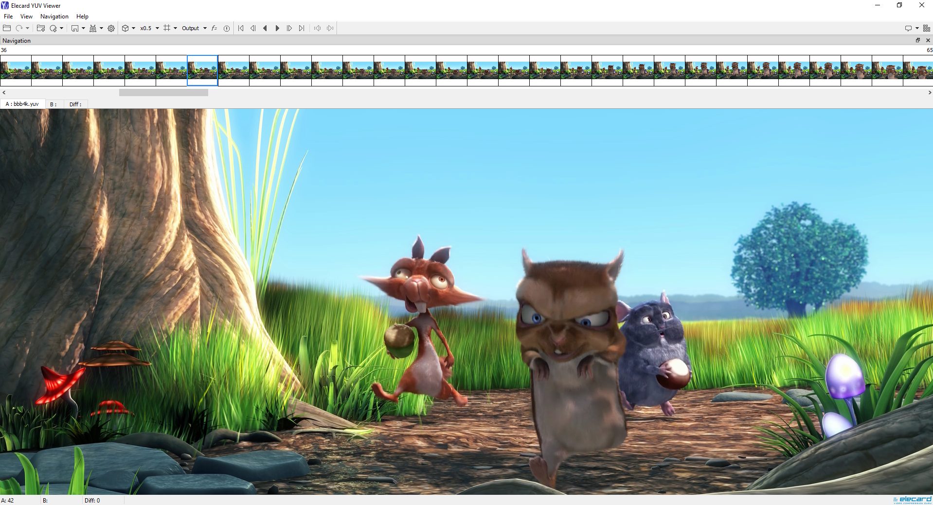 YUV Viewer | Elecard: Video Compression Guru