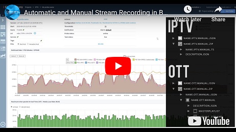 IPTV monitoring probe. Live stream monitoring. QoS QoE parameters: cc ...